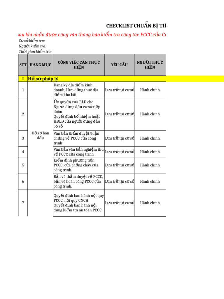 Checklist Kiểm Tra Các Hạng Mục Chuẩn Bị Tiếp Đoàn Kiểm Tra PCCC Tại ...