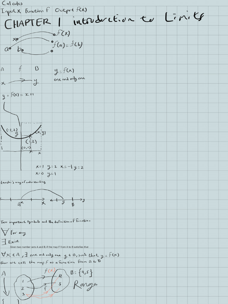 Calculus 1 For Ko-1 | PDF