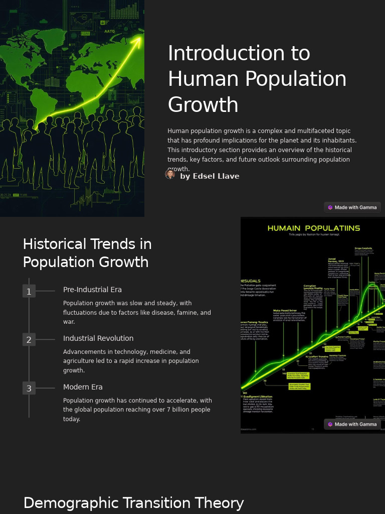 Overview of Human Population Growth | PDF | Economic Growth | Politics