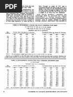 Is 2502 Bending of Bars | PDF