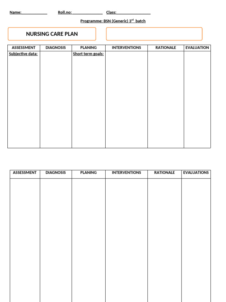 Nursing Care Plan: Name: - Roll - No: - Class: - Programme: BSN ...