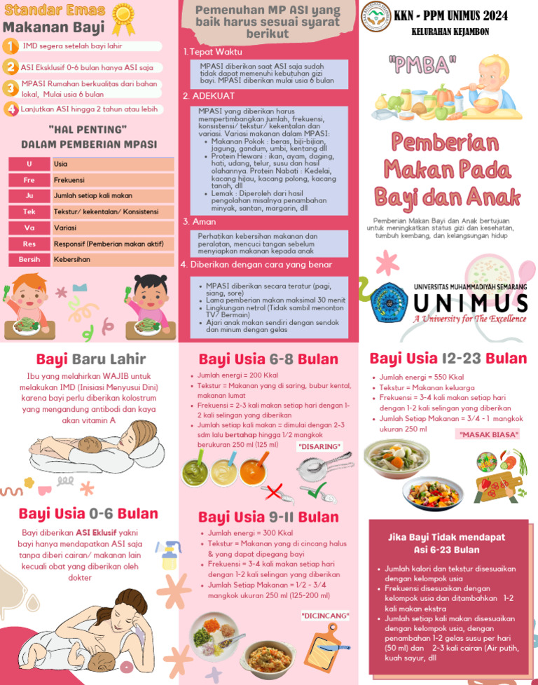 Leaflet-PMBA Uti Wasnuti | PDF