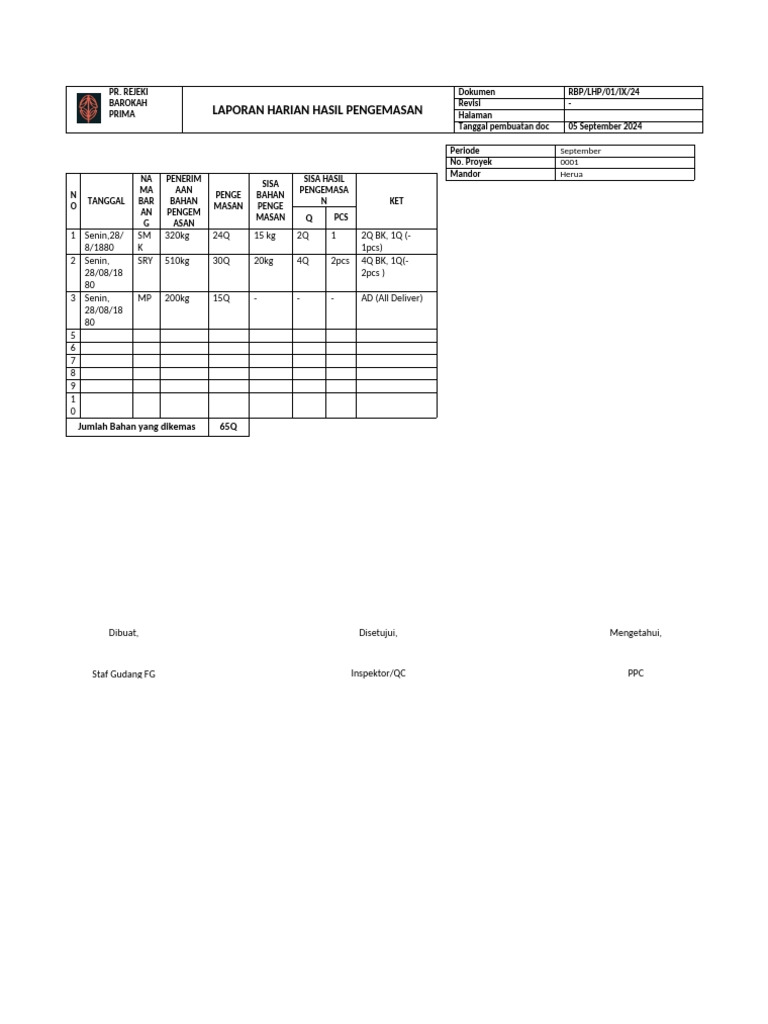 Laporan Harian Hasil Pengemasan | PDF