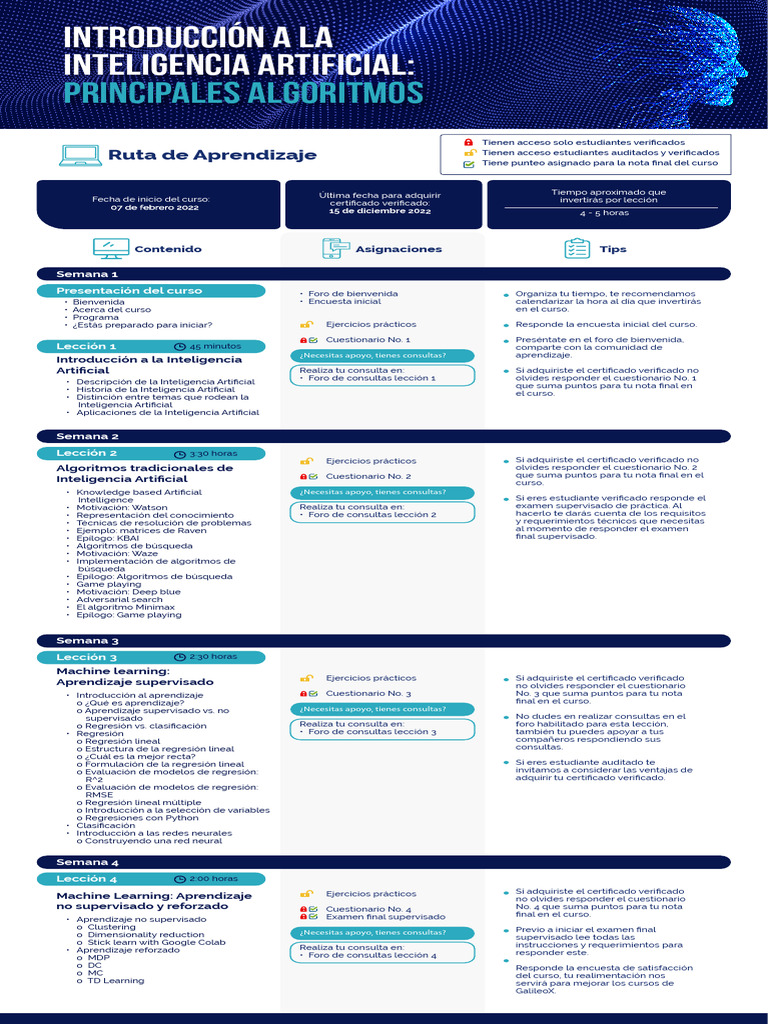 Asset-V1 GalileoX+AI001+1T2022+type@asset+block@Ruta IA 2022 | PDF
