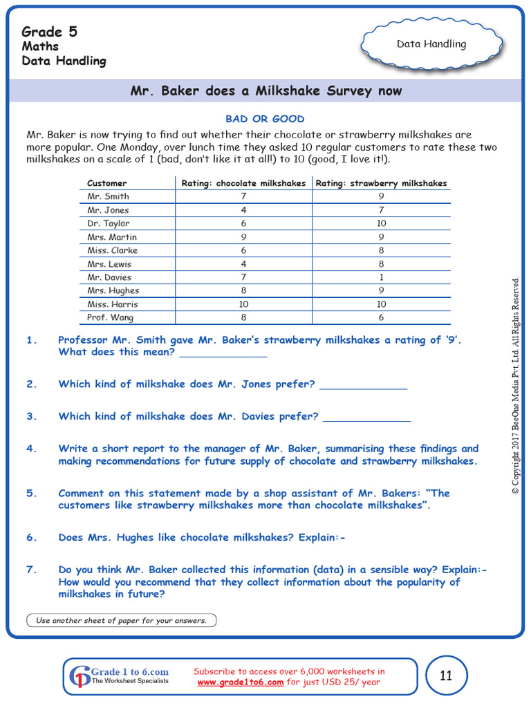 Data Analysis | PDF