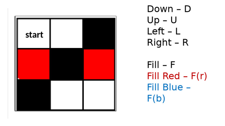 Paper Coding Guide (Autosaved) | PDF