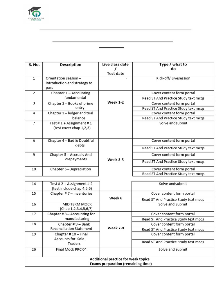 Smart Planner PRC 04 | PDF