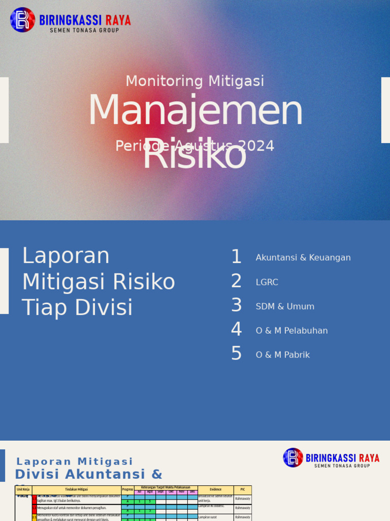 Laporan Mitigasi Risiko Agustus 2024 | PDF