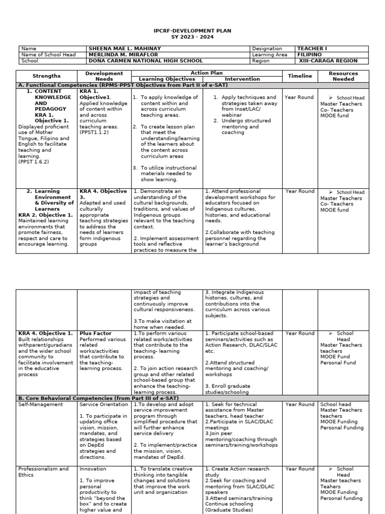 Idp 2023 2024 | PDF