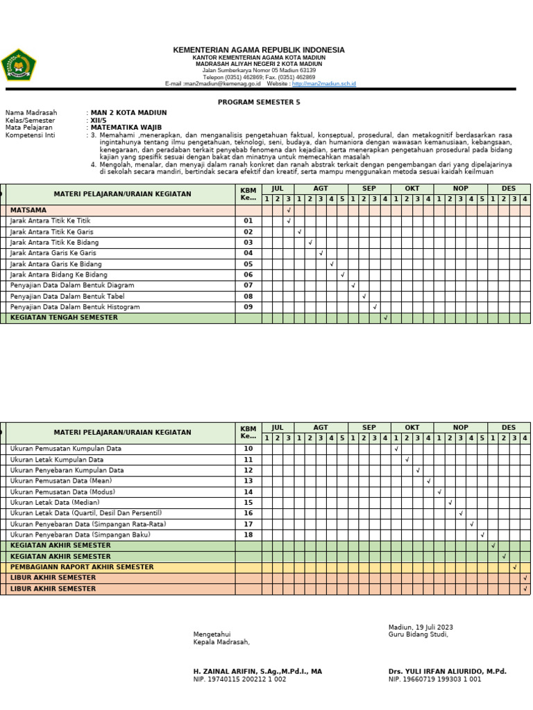 PROMES MAT WAJIB KELAS XII Ganjil | PDF