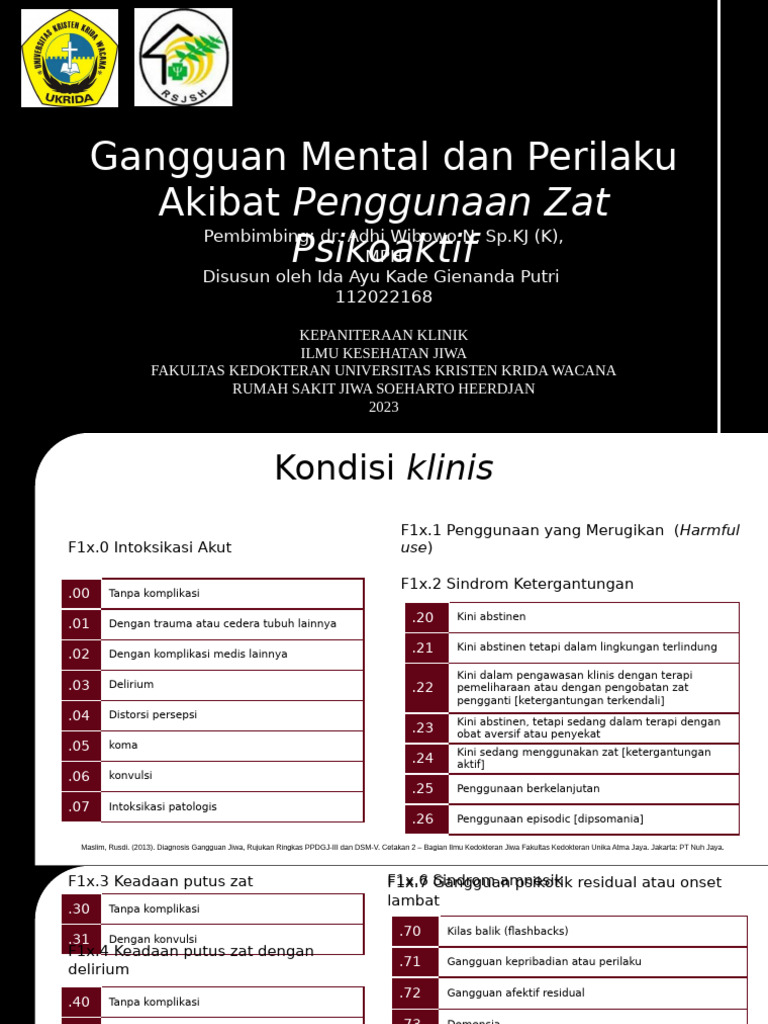 F1 Ida Ayu Kade Gienanda Putri Fix | PDF F1 Ida Ayu Kade Gienanda Putri Fix | PDF