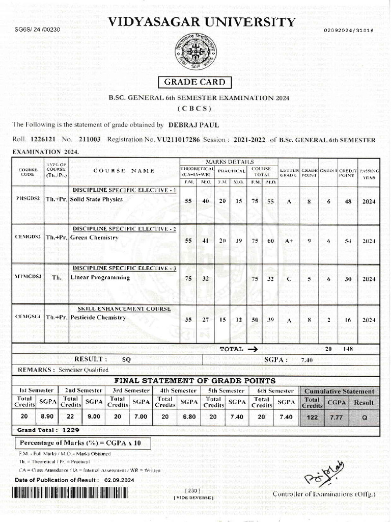 6 Sem Result | PDF