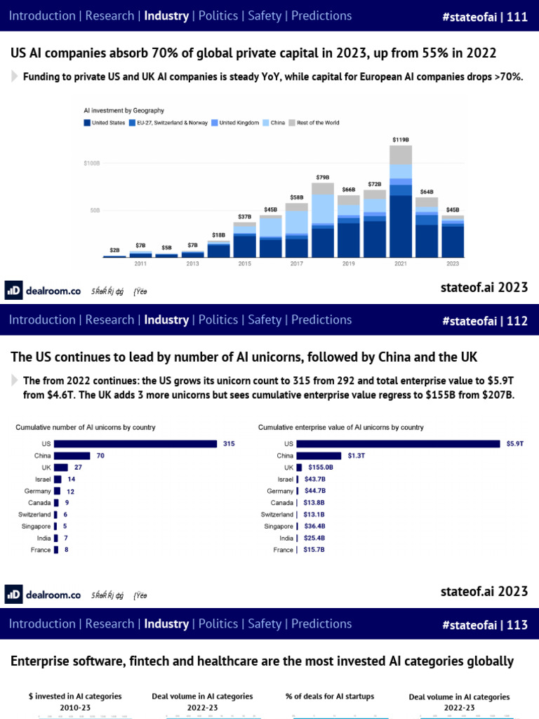State of AI Report 2023-3 | PDF