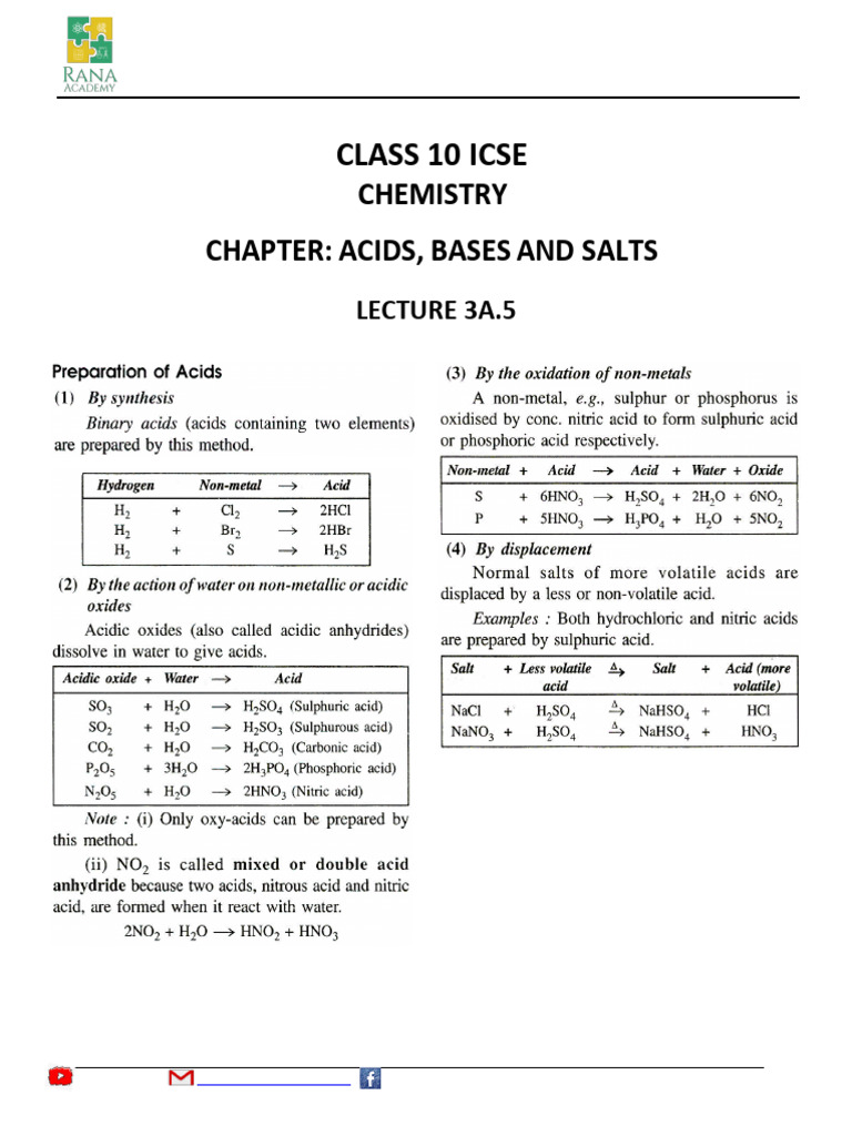 Class 10 Icse - Acids, Bases and Salts - Chapter 3 - Part A - Lecture ...