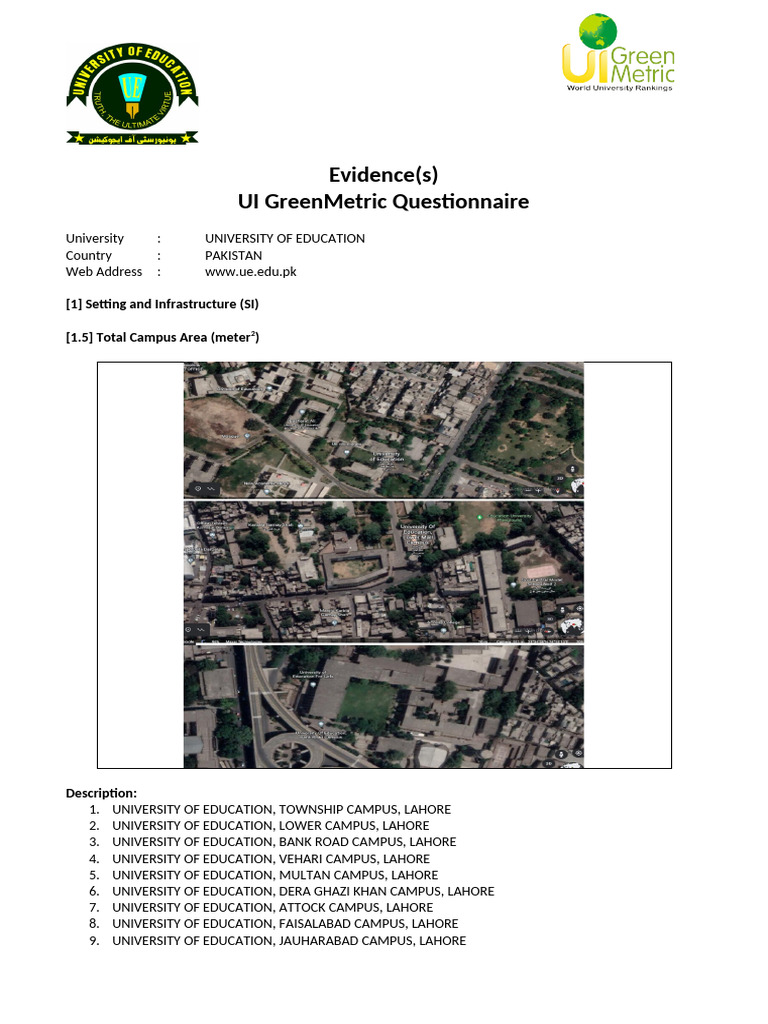 Evidence (S) Ui Greenmetric Questionnaire: (1) Setting and ...