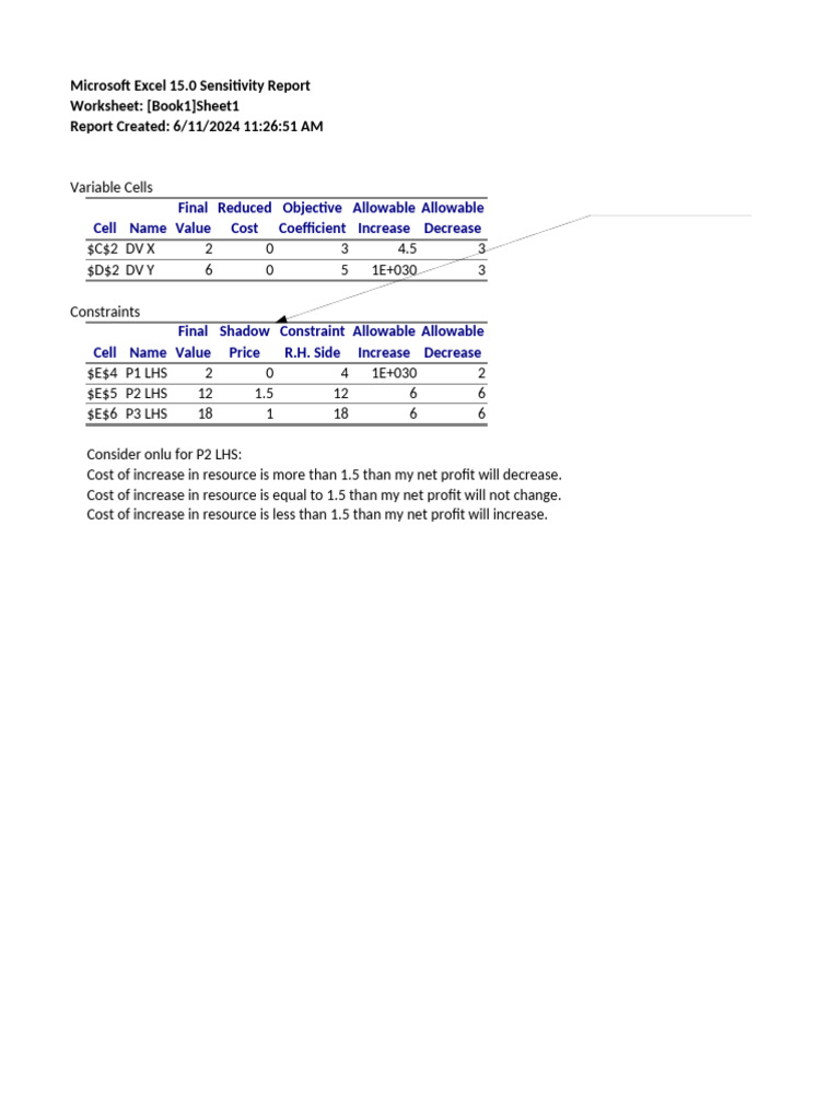 Problems Solved | PDF