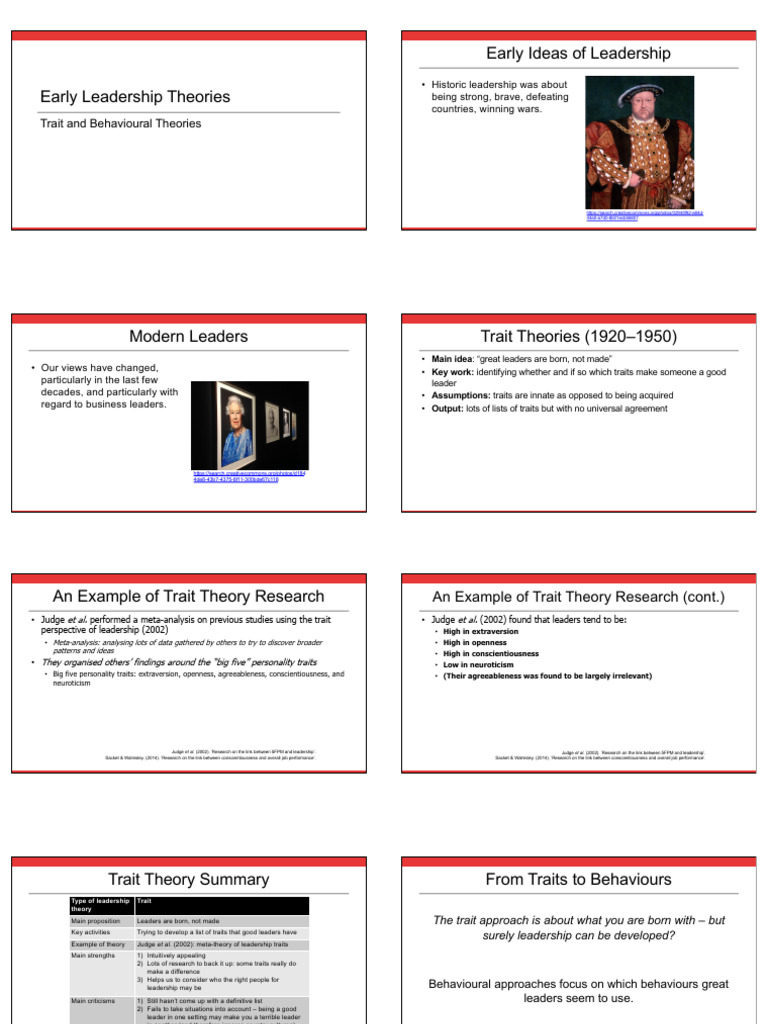 Core Management Concepts Unit N Lectures | PDF | Leadership | Social Psychology