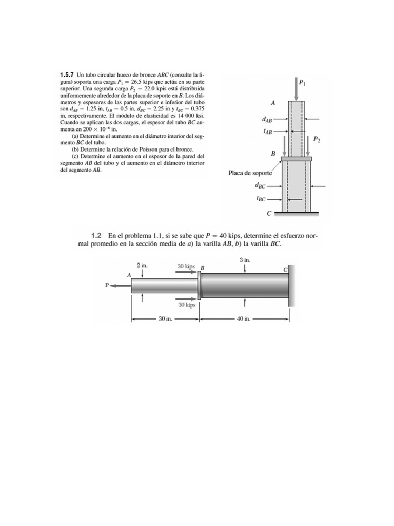 Practica1 - Carga Axial | PDF