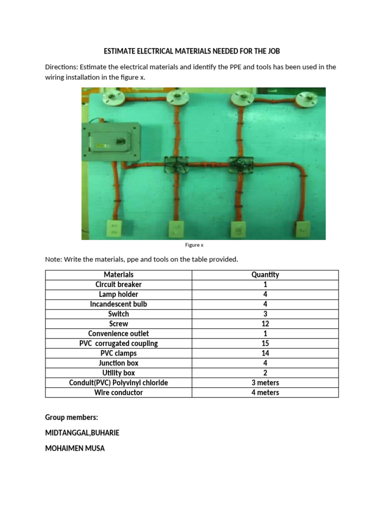 EIM Assessment | PDF