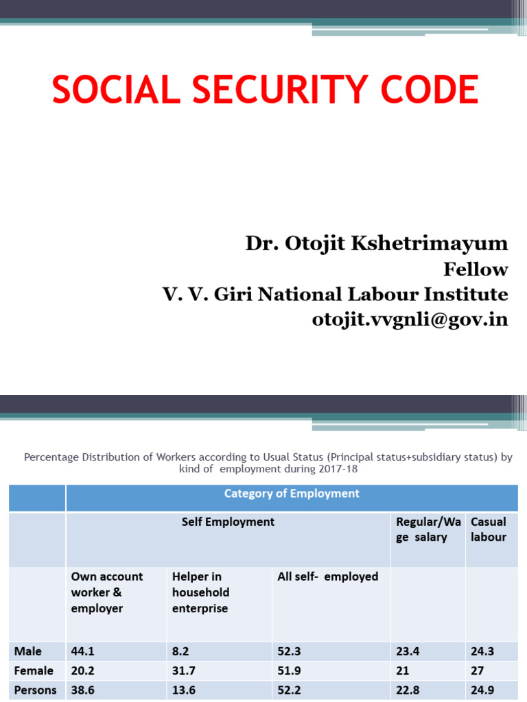 Social Security Code | PDF