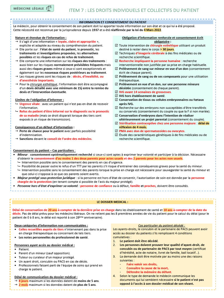 7-Droits Individuels Et Collectifs Du Patient | PDF