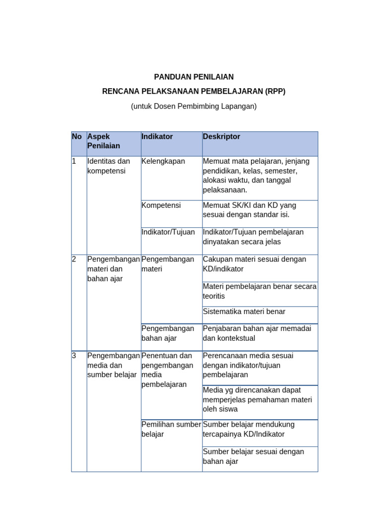 Panduan Penilaian RPP untuk Dosen | PDF | Karier & Perkembangan