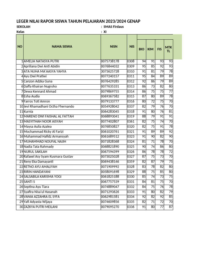 Leger 20232 XI | PDF