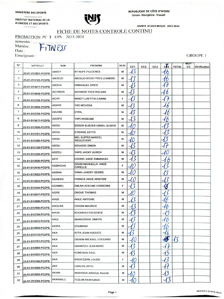 Les Notes Fitness PC2 Eps | PDF