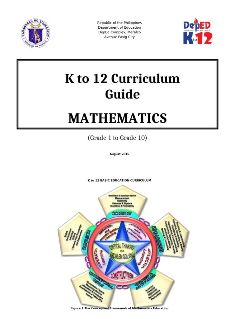 Math Curriculum Guide - With Tagged Math Equipment | PDF