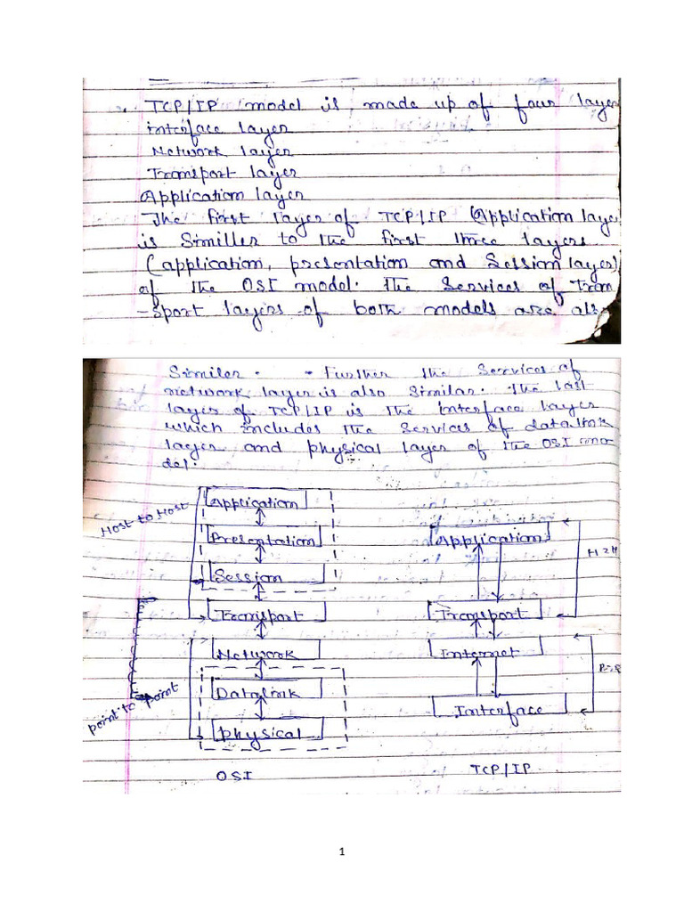 Bcs52_day_1_2_classes | PDF