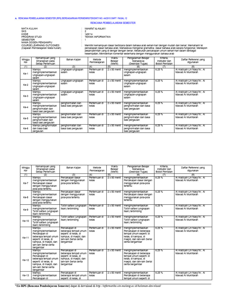 RPS - Form - MAHARAT AL KALAM I | PDF