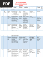 Geography Paper 1 Revision Booklets | PDF