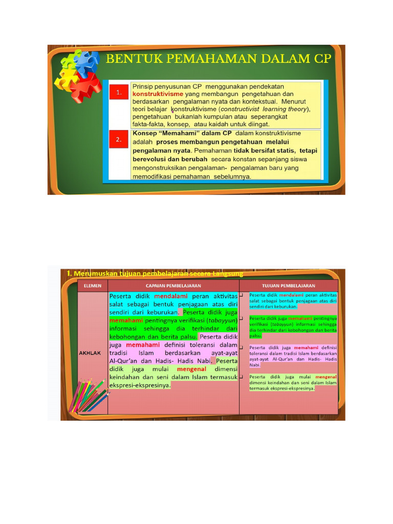Contoh Analisis CP | PDF