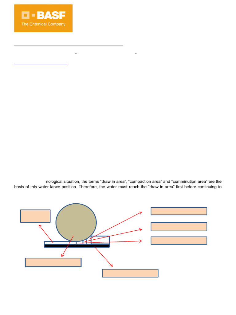 VRM Recommendation | PDF