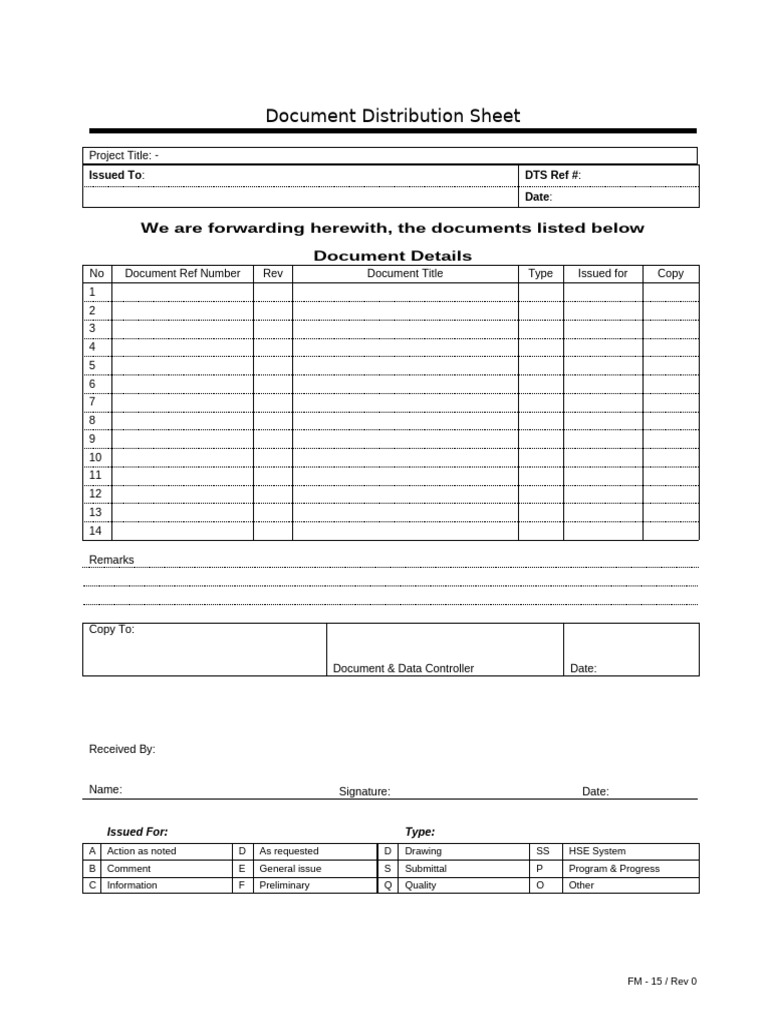 FM - 15 Document Distribution Sheet | PDF