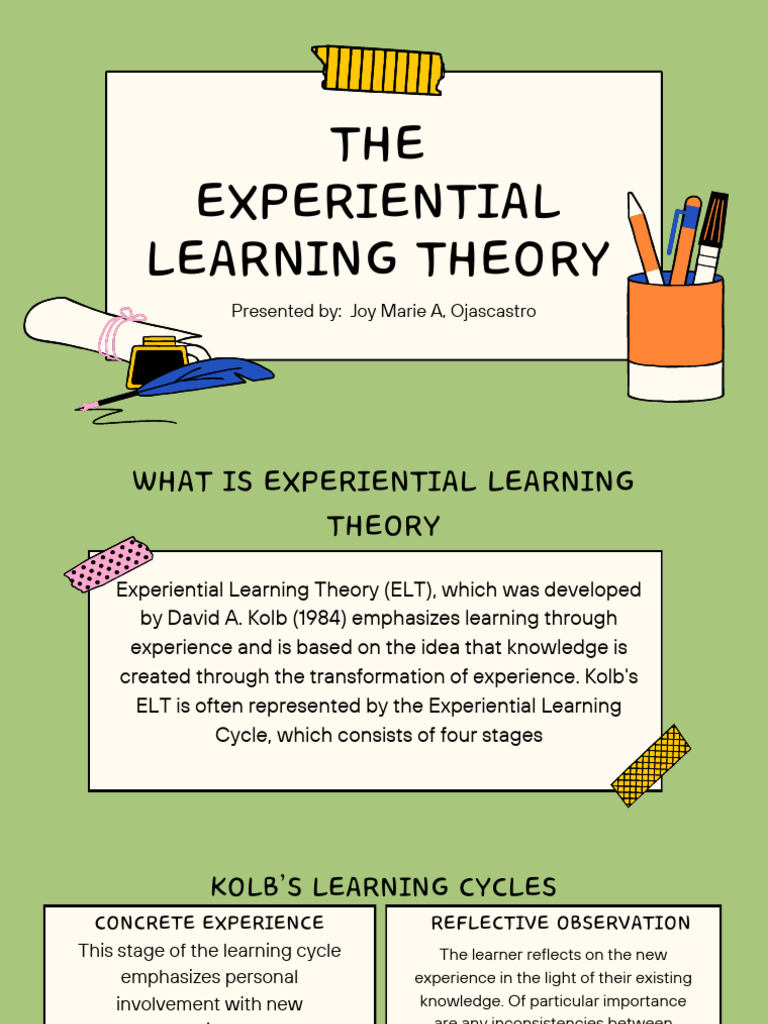 THE Experiential Learning Theory: Presented By: Joy Marie A, Ojascastro ...