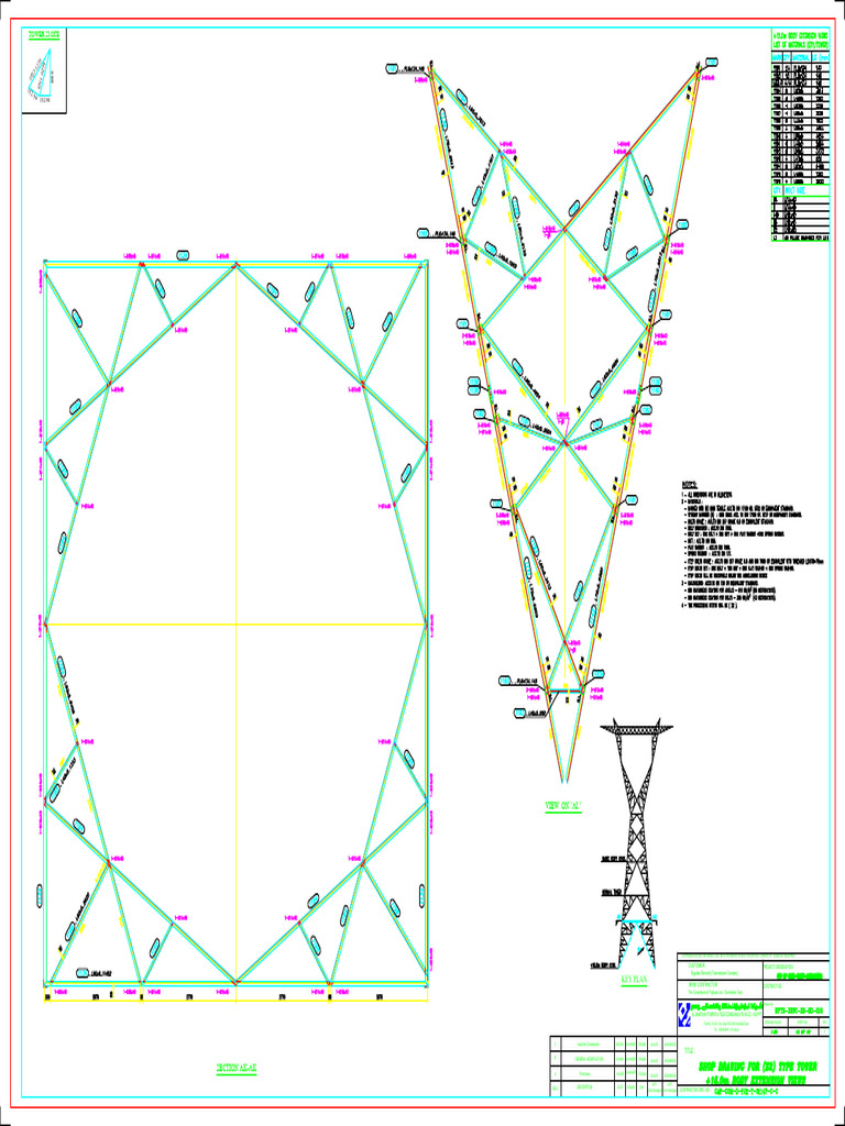 ABI Z2 ACSR STR18 Model | PDF