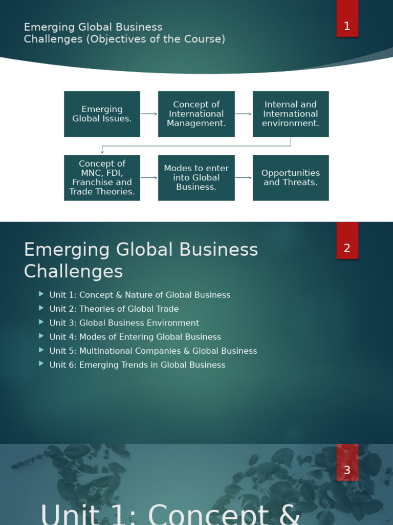 Unit 1 Emerging Global Business Issues | PDF | Multinational ...