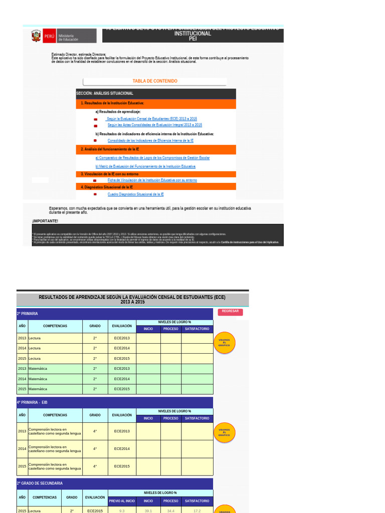 Aplica PEI - 2023 TRABAJADO SEC FINAL | PDF