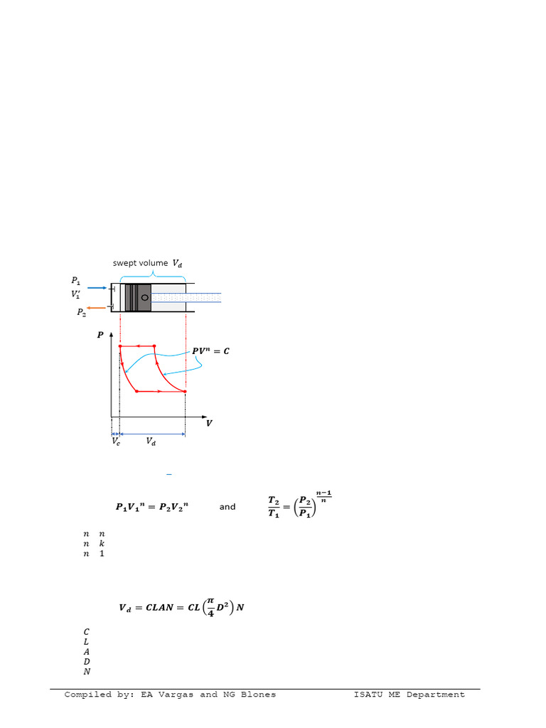 MODULE-4-COMPRESSORS (3) | PDF