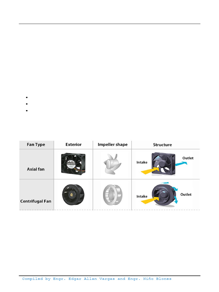 Module 3 Fans and Blowers | PDF