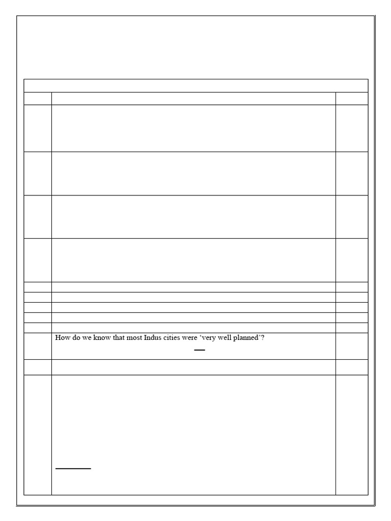 GR VI SA1 SST Sample Question Paper | PDF