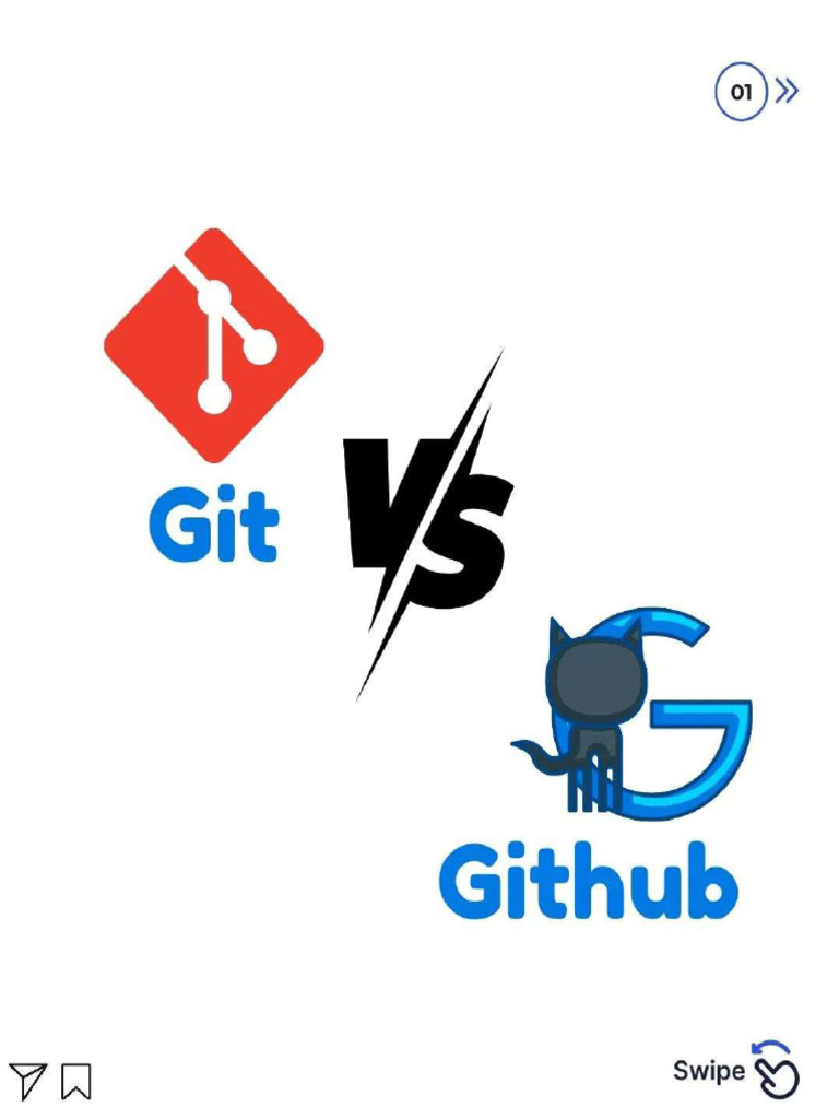 Git Vs Github | PDF