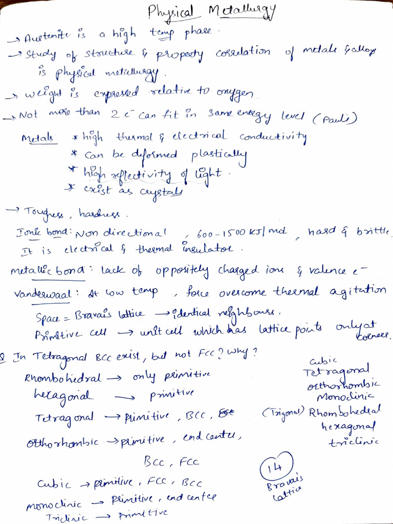 MT202 Pre Quiz | PDF
