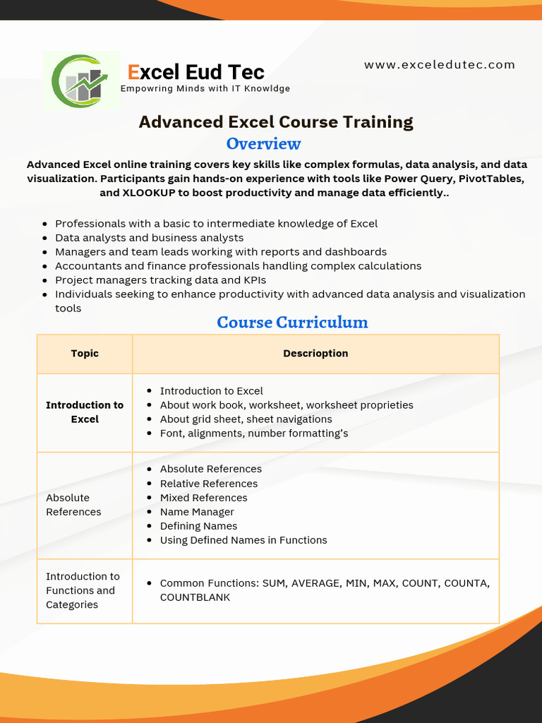 Course Conent_1 (2) excel | PDF