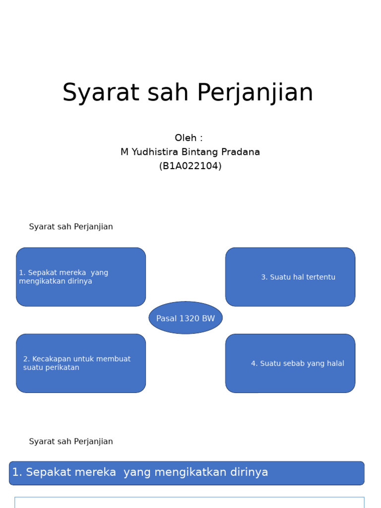 Syarat Sah Perjanjian | PDF