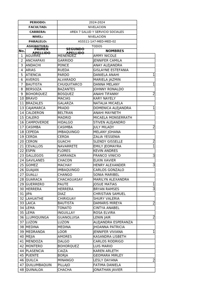 A7 MED MED 02 - VF | PDF
