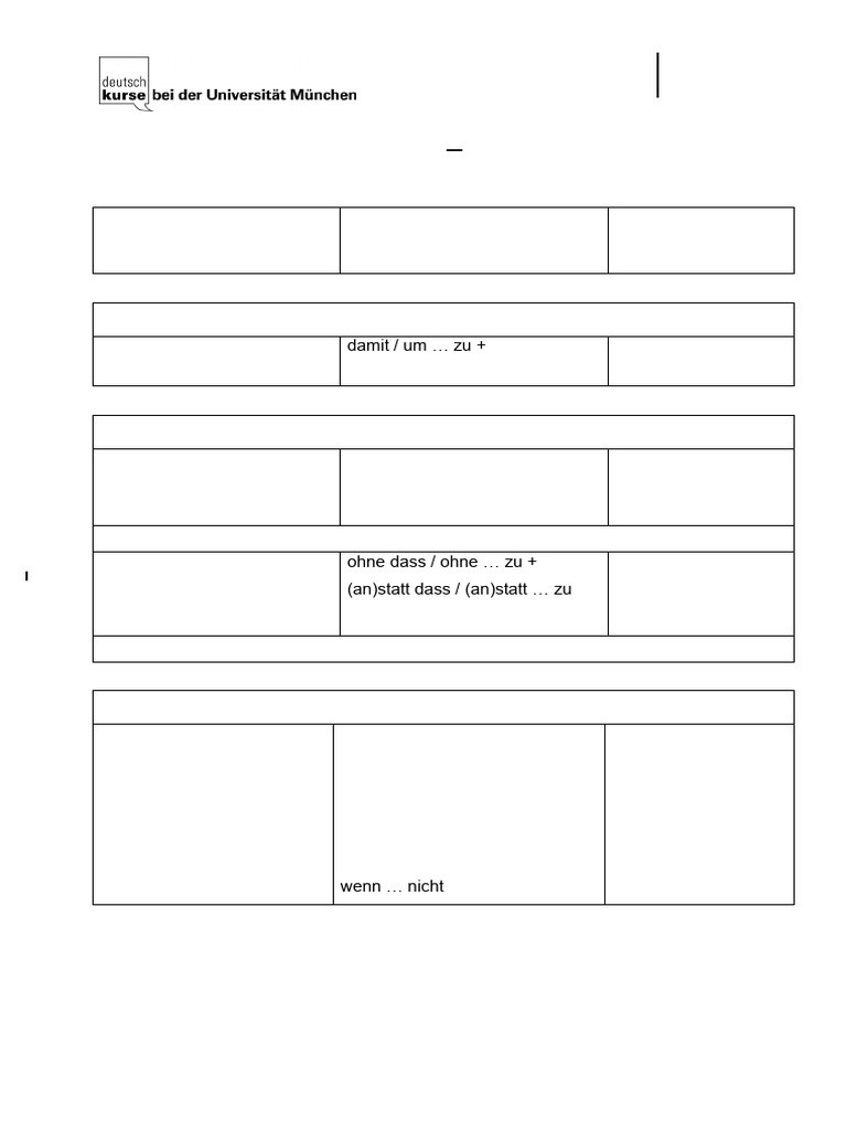 DSH Gram Fin Mod Temp Kond Info R | PDF