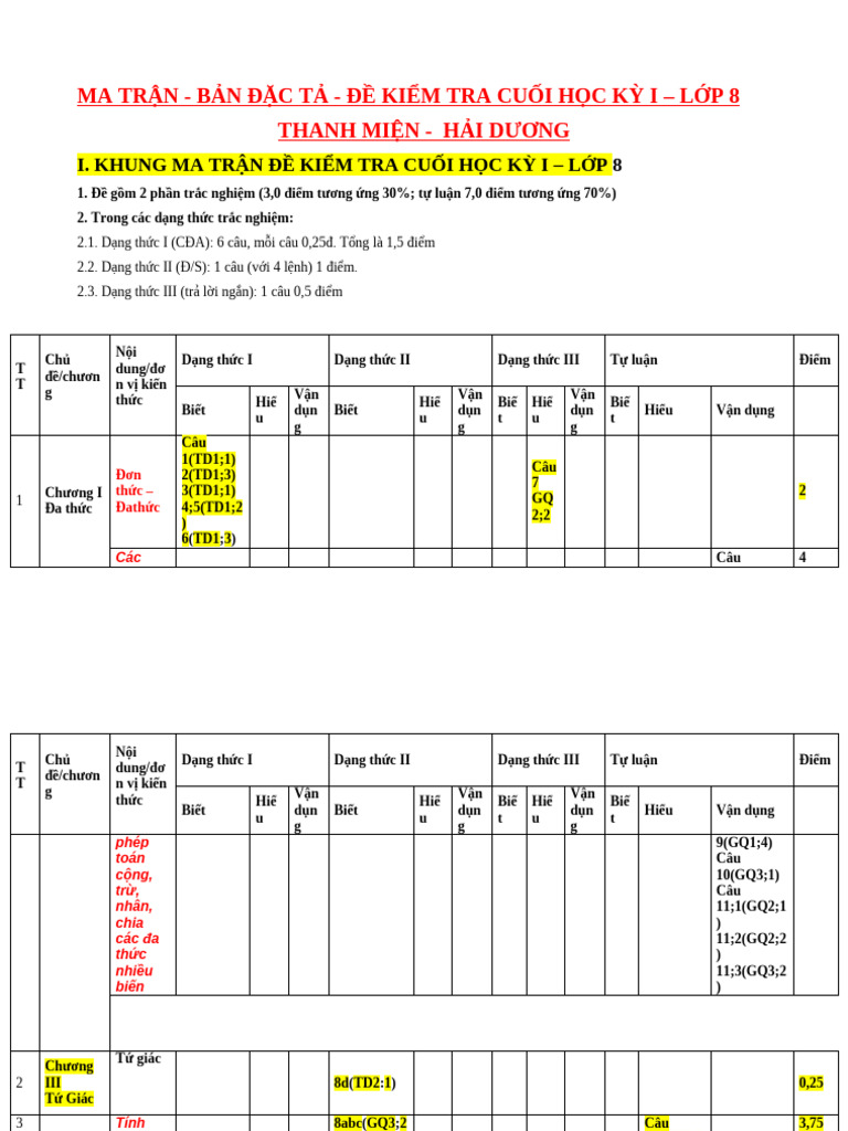 ĐỀ KIỂM TRA GIỮA HỌC KÌ I TOAN 8 NỘP PGD | PDF
