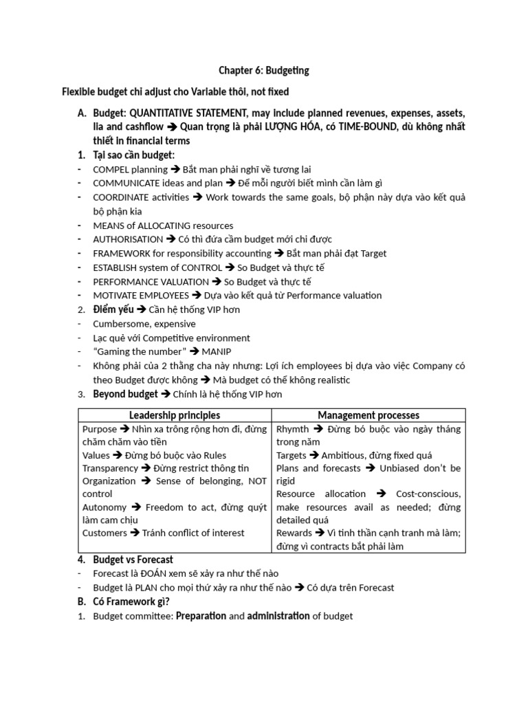 Chương 6 - MI CFAB 2024 | PDF